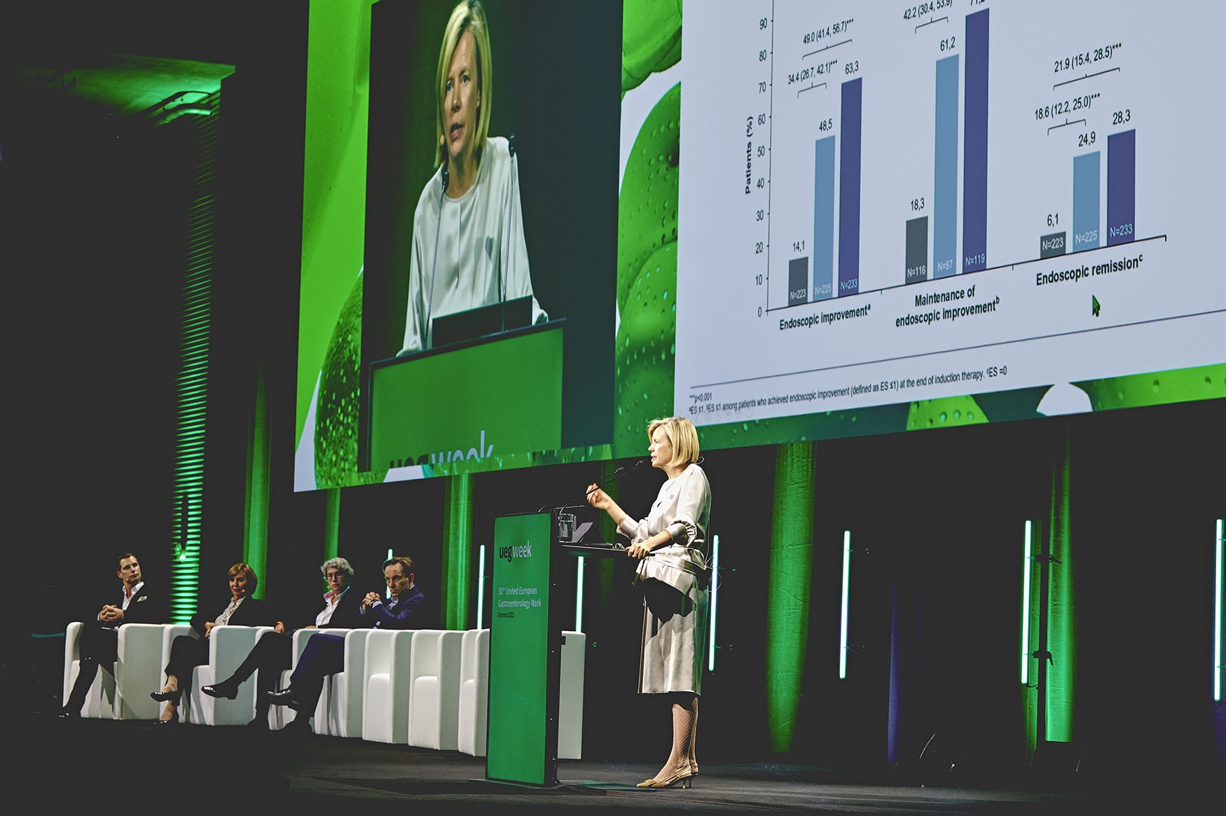 Top Abstract Prizes | UEG - United European Gastroenterology